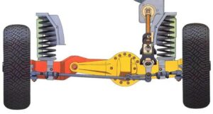 Understanding the Twin Traction Beam (TTB): A Guide - Bullnose Garage